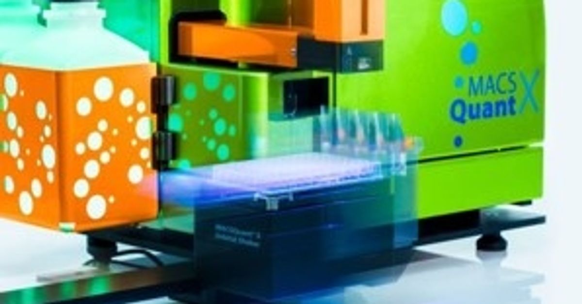 MACSQuant® X Flow Cytometer