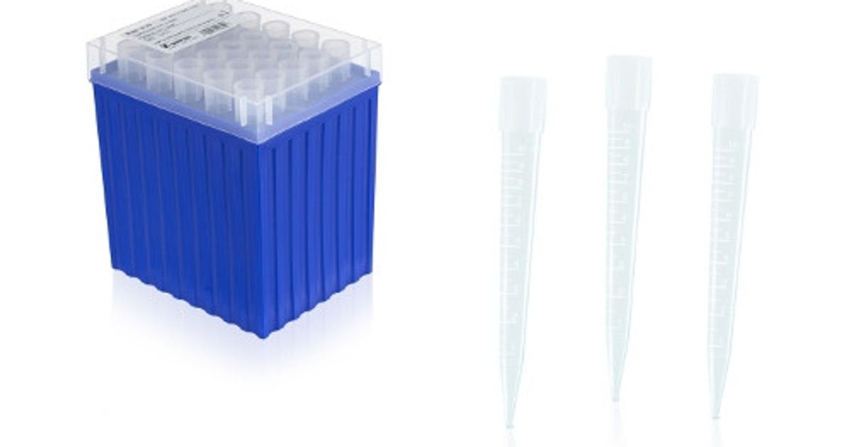 Macro Volume Tips reviews