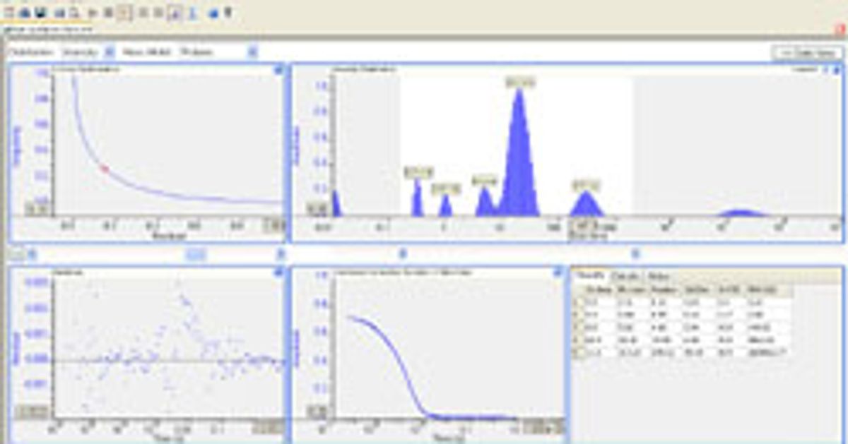 Powerful, feature-rich software for Dynamic Light Scattering
