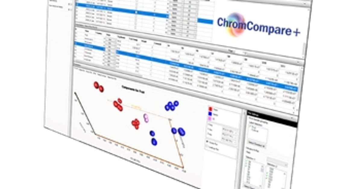 SepSolve Analytical launches a new powerful chemometrics platform that ...