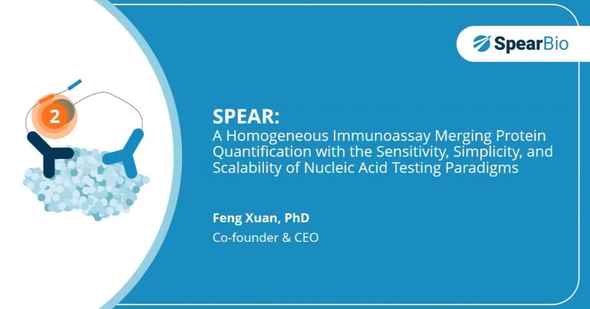 SPEAR Technology: An immunoassay workflow with the sophistication of ...