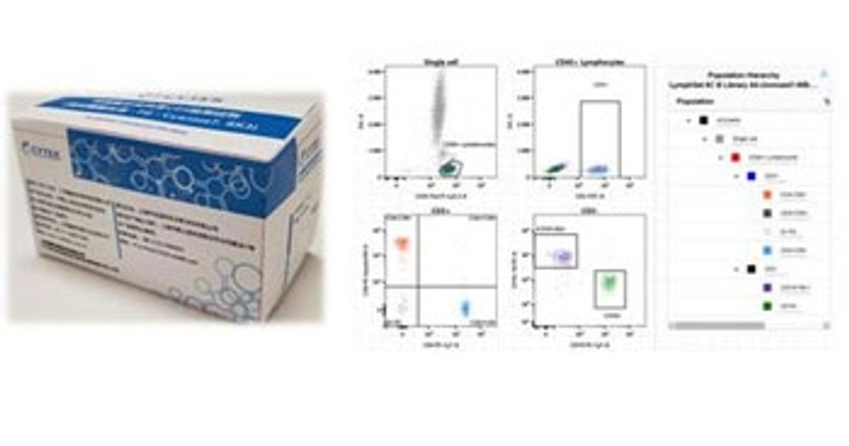 Reagents from Cytek Biosciences granted approval for clinical use in China