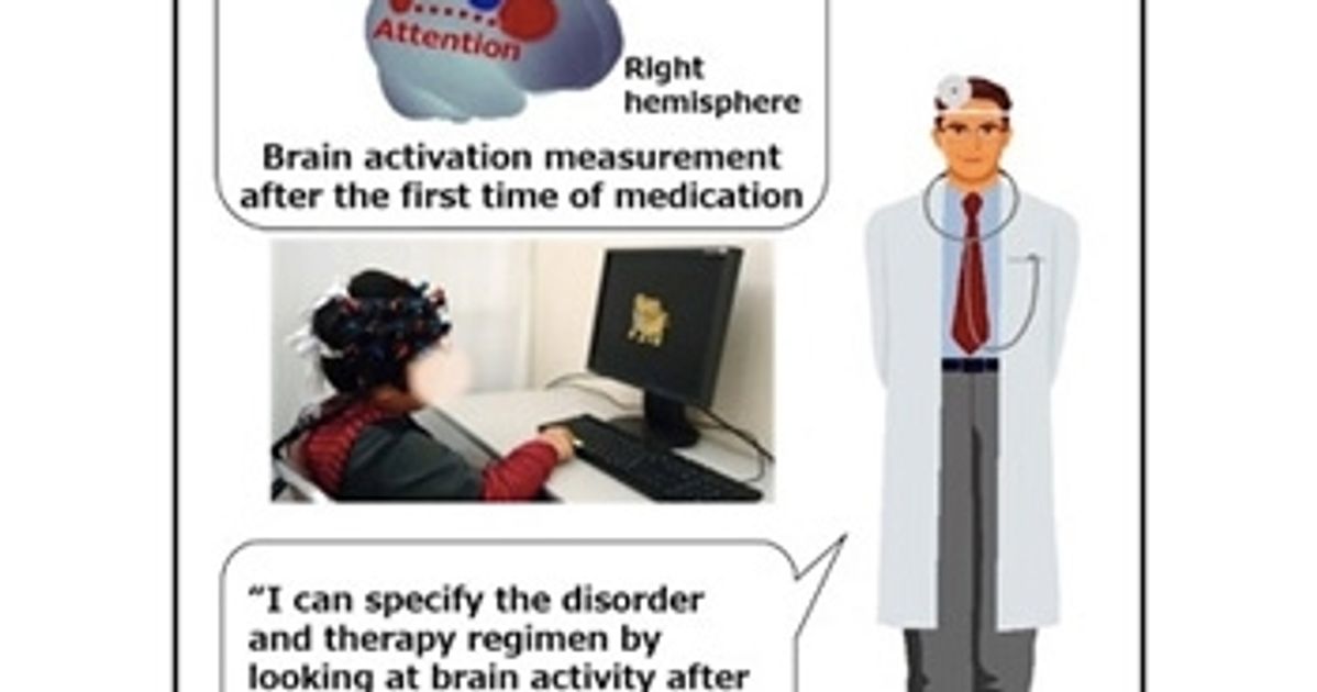 Hitachi SU3500 Premium VP-SEM with Real-Time 3-D Image Observation Now ...