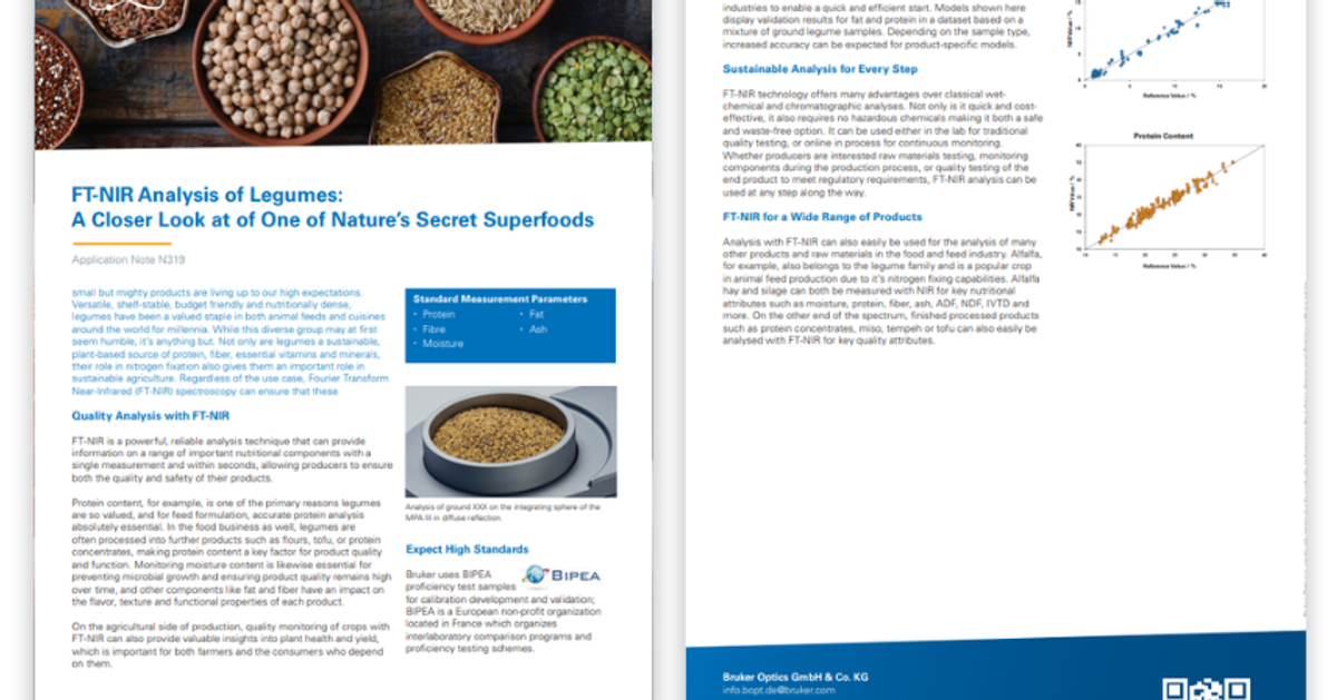 A closer look at of one of nature’s secret superfoods with FT-NIR analysis