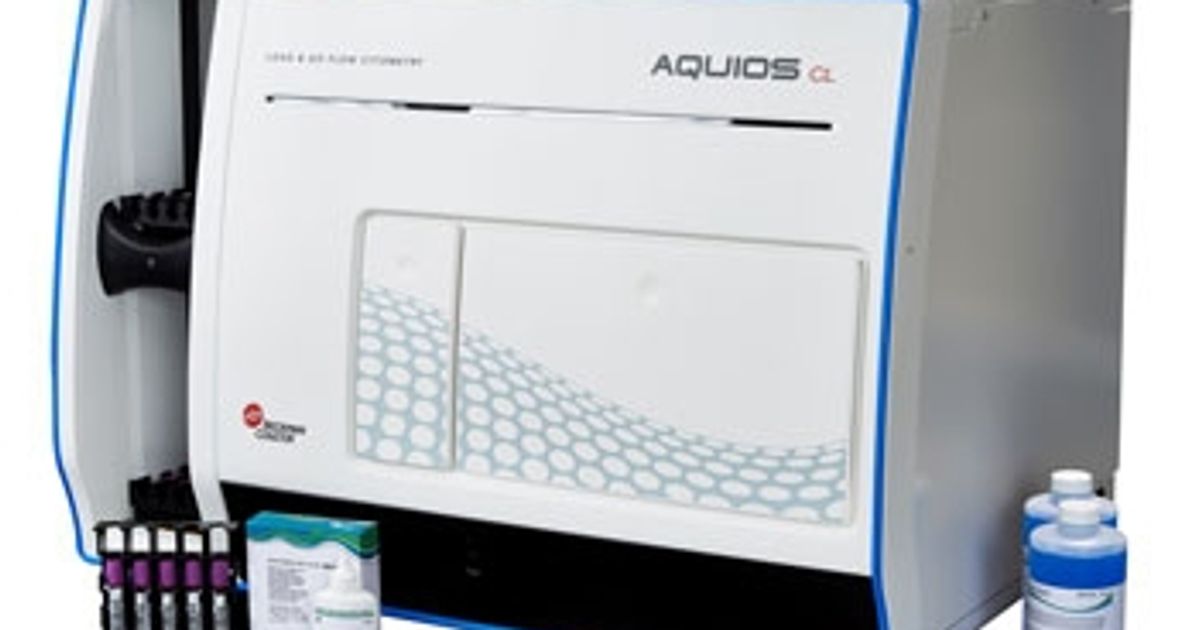 Creation of Customer Defined Flow Cytometry Applications with Advanced ...