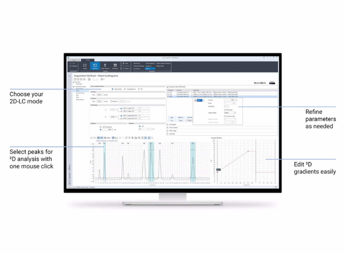 Agilent Lab Advisor Software