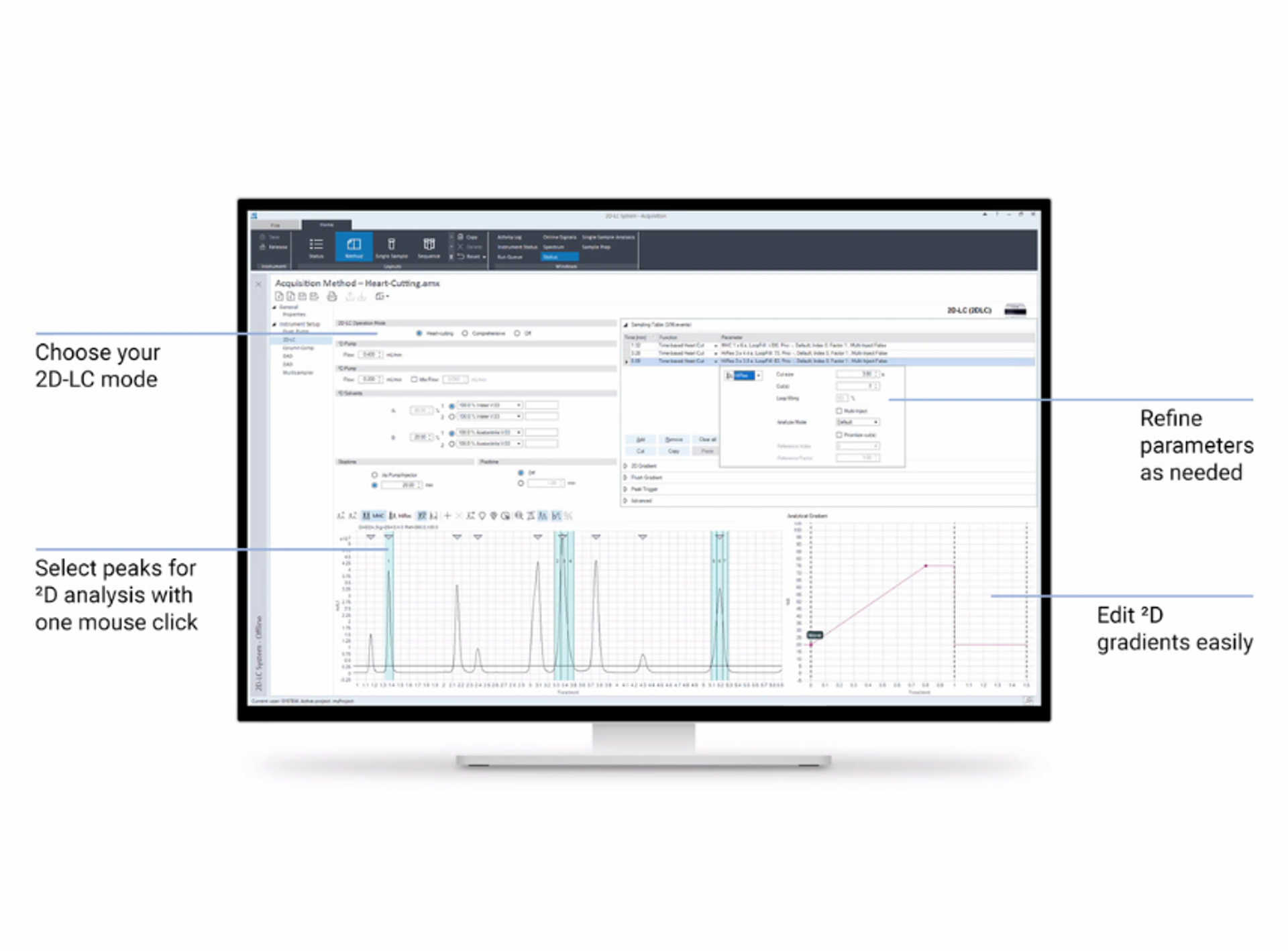 Agilent Lab Advisor Software