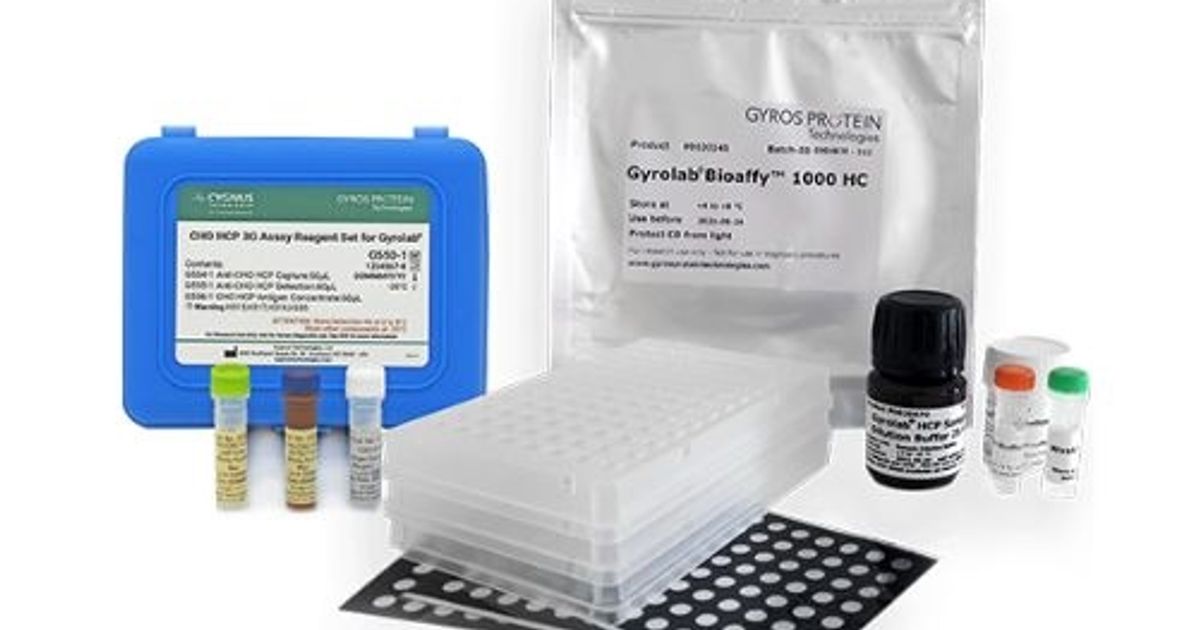 CHO HCP 3G Solution for Gyrolab® reviews