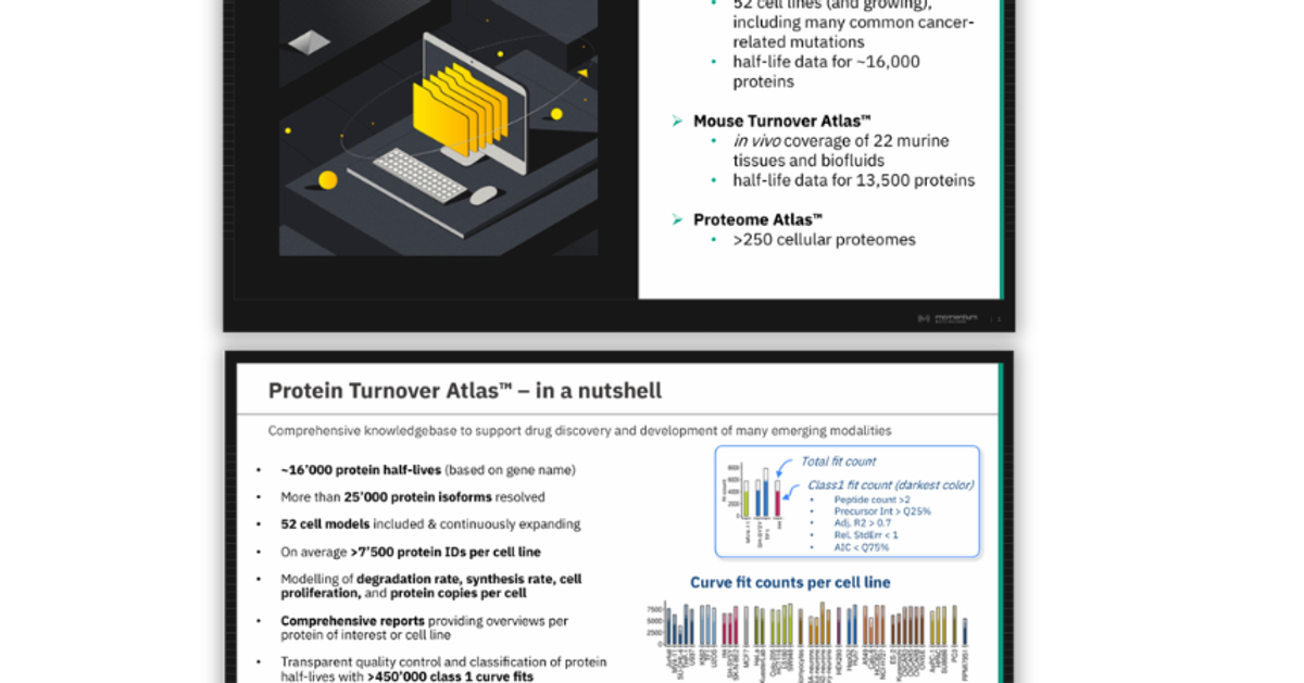 Proteomic data atlases for drug discovery - SelectScience resources