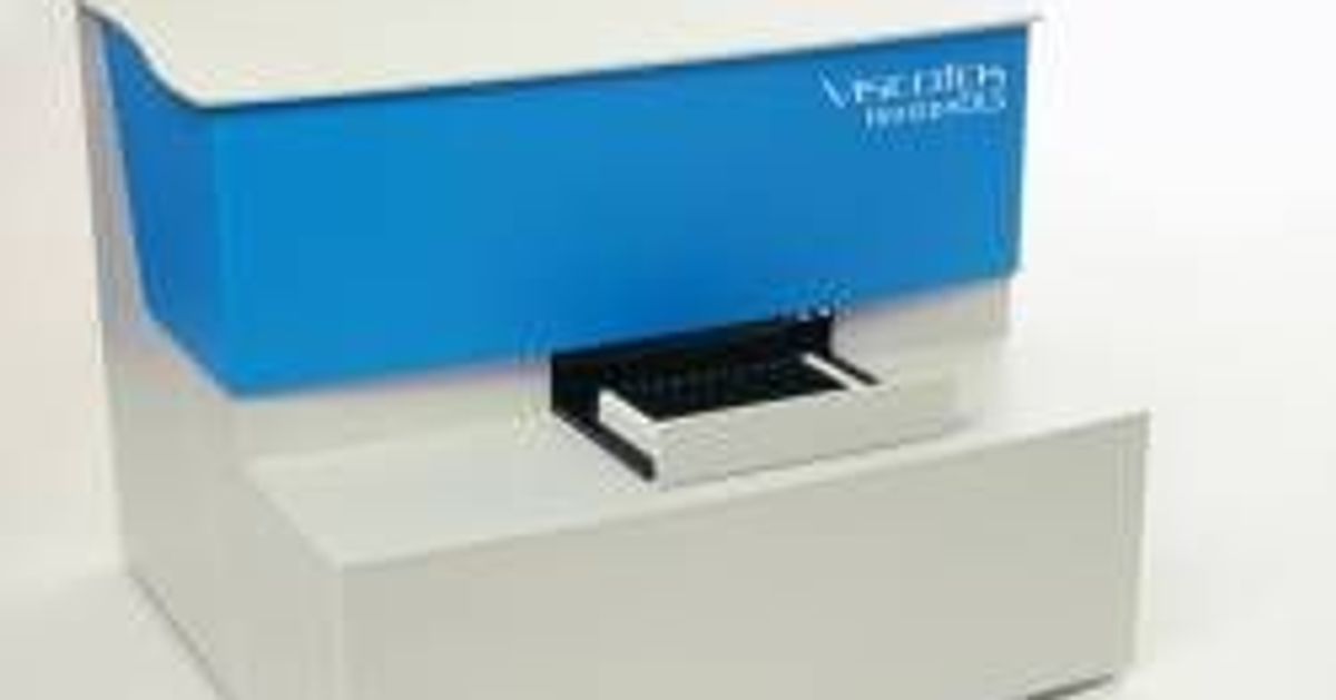 State-of-the-art DLS microplate instrument