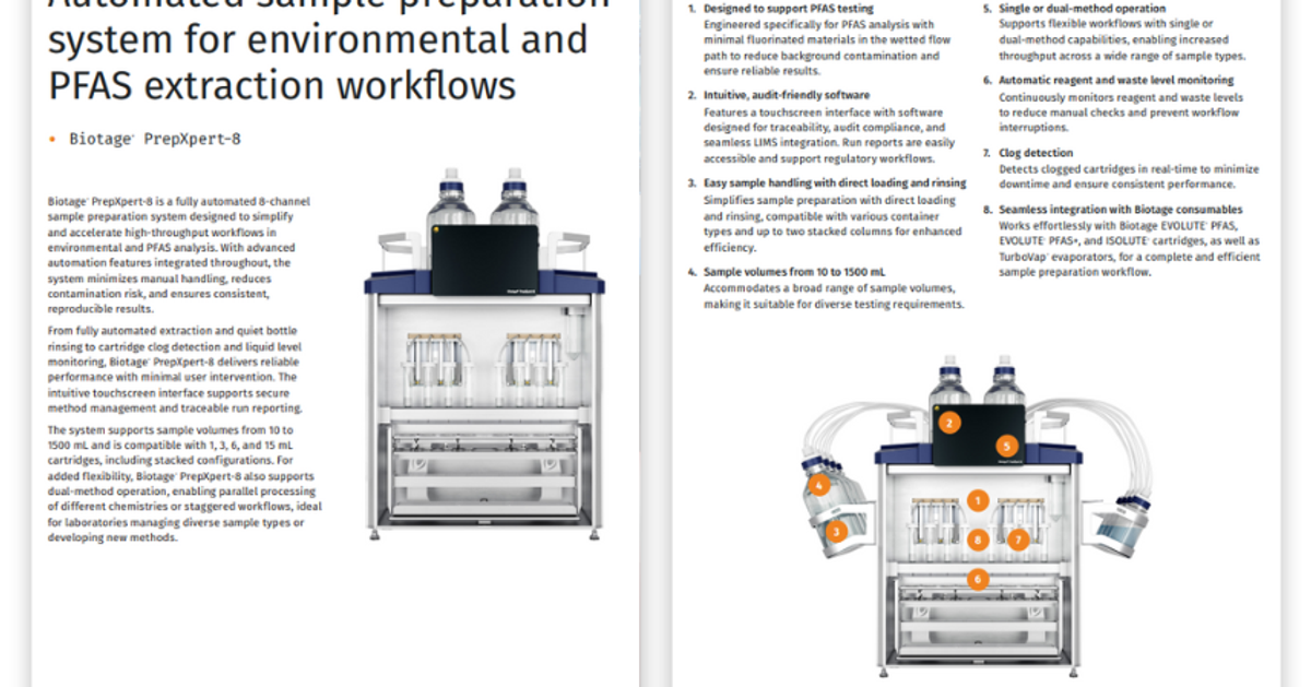 Automated sample preparation system for environmental and PFAS ...