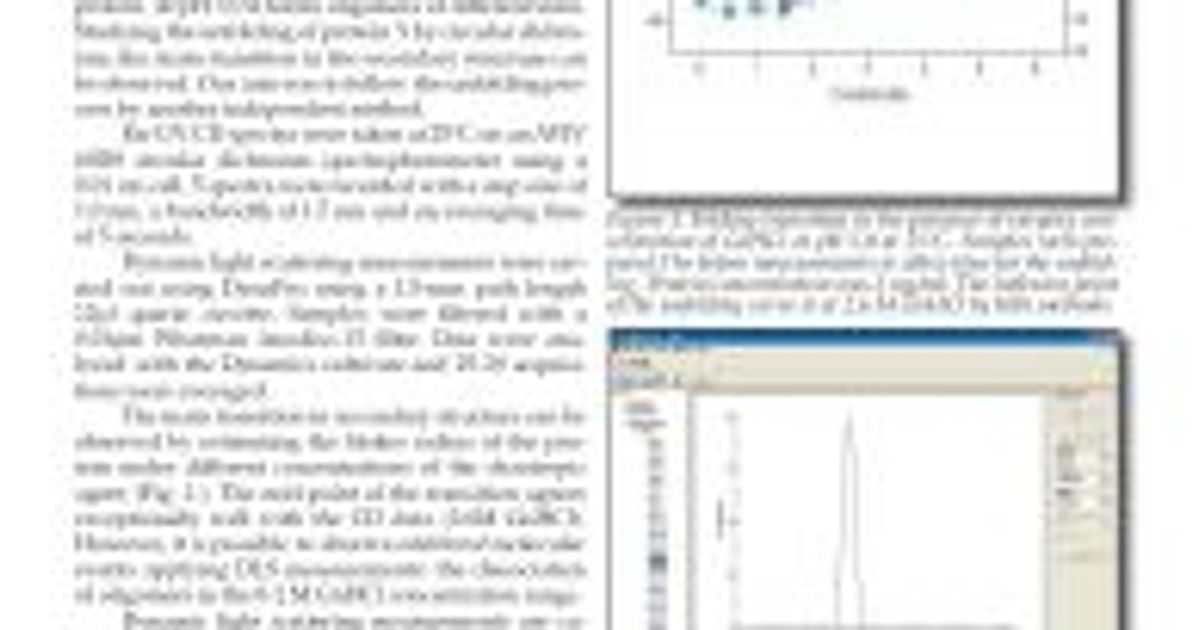 THE UNIVERSITY OF CALIFORNIA DEMONSTRATES WYATT TECHNOLOGY’S DYNAPRO ...