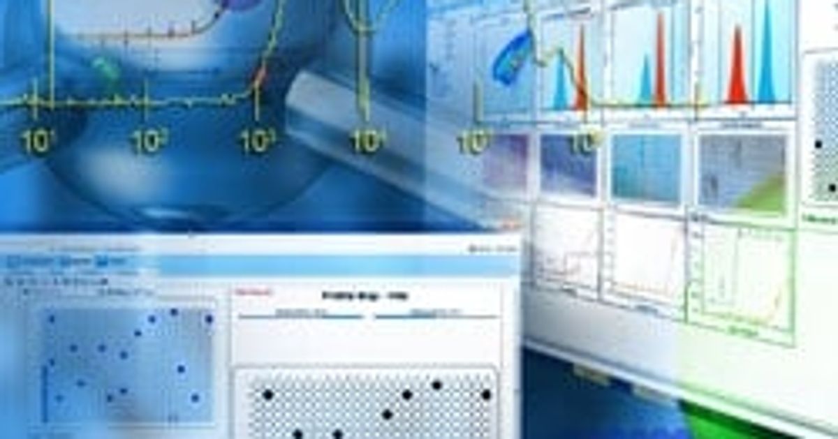 iQue Forecyt® software | SelectScience