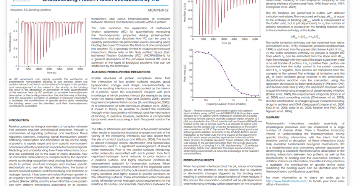 Characterizing protein-protein interactions by ITC