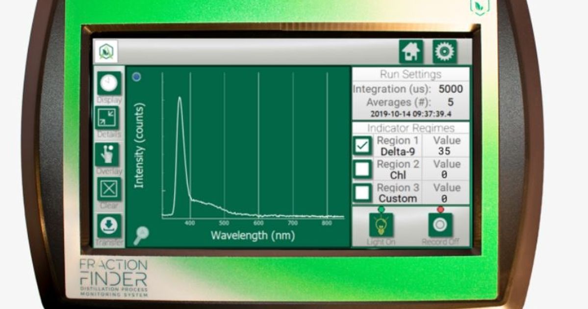 Fraction Finder | SelectScience