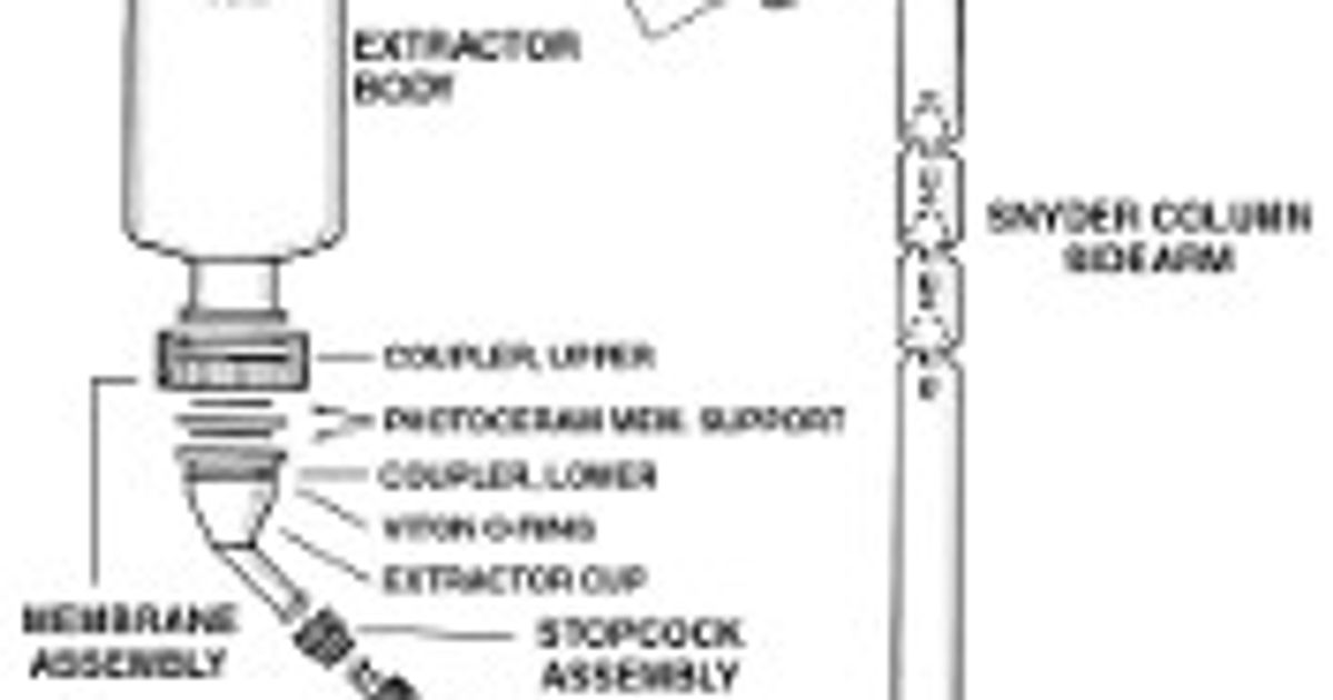 PYREX® Replacement Membrane Supports for Accelerated One-Step ...