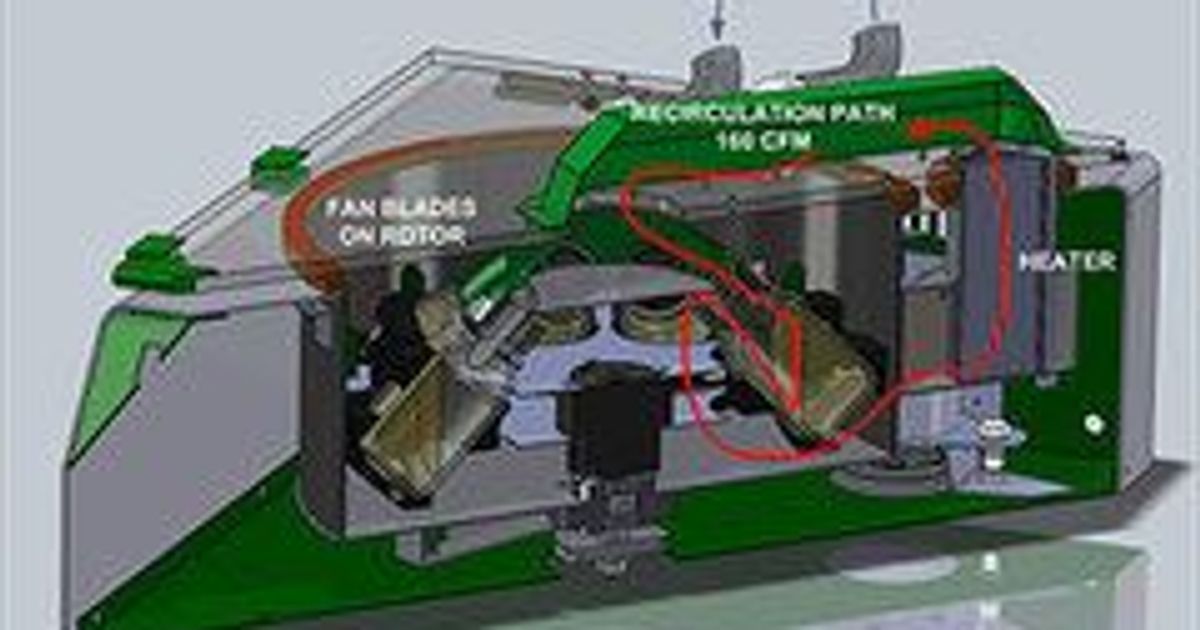 New Centrifan™ Recirculating Evaporator (RE) Dries Fractions up to 5x ...