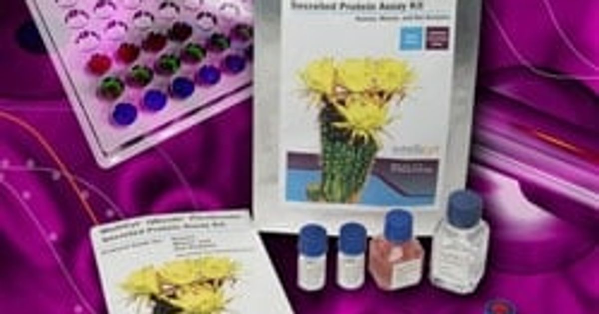 iQue® Cell Membrane Integrity Kits