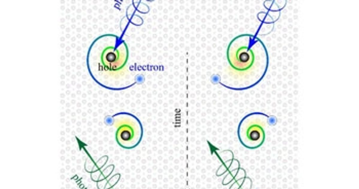 Exciting Particle Behavior Discovered by Rutgers-Led Research