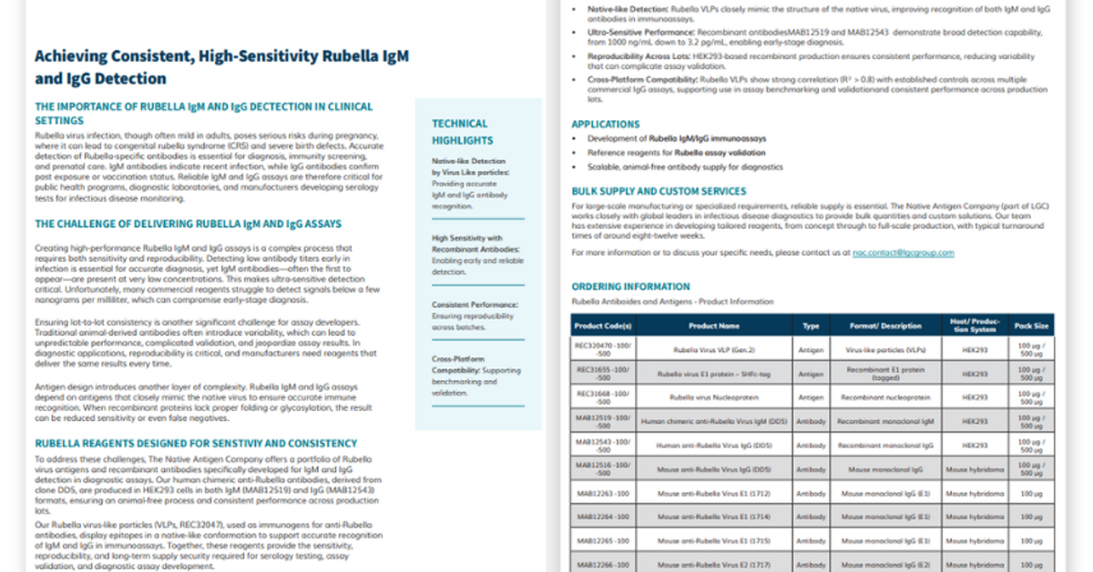 Achieving consistent, high-sensitivity Rubella IgM and IgG detection