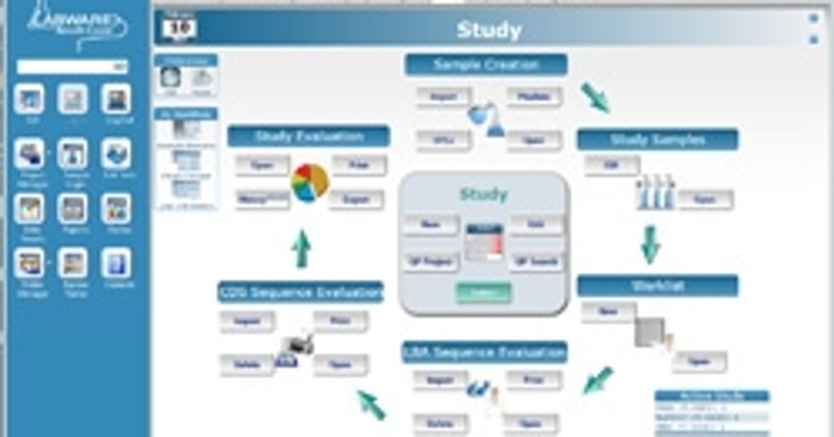 LabWare BioAnalytical Solution