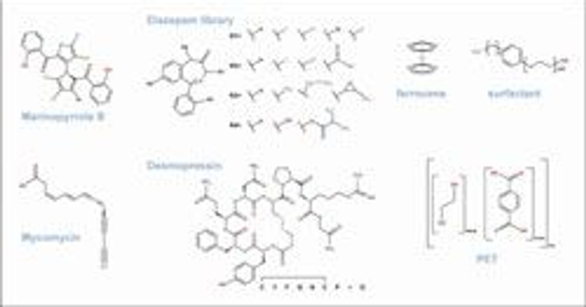 Symyx Launches Hosted Informatics Software