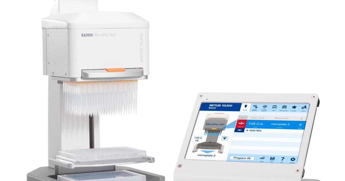 Rainin MicroPro 20 and 300 reviews