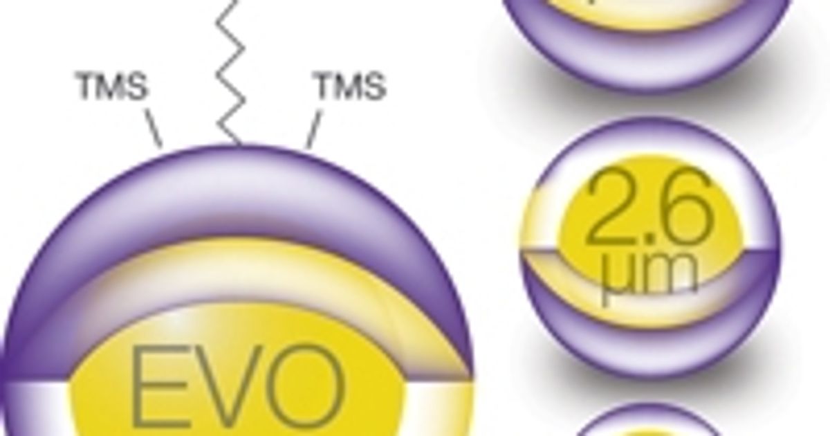 Phenomenex Enhances Kinetex Core-Shell Family with pH 1-12 Stable 2.6µm ...