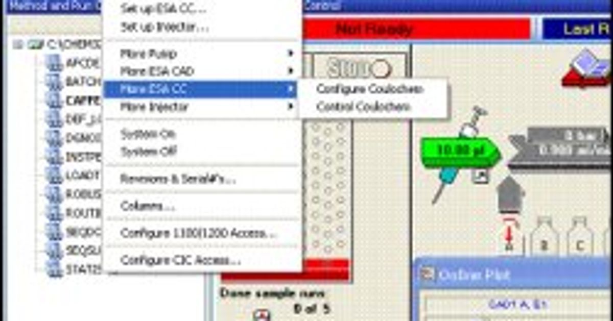 ESA Detectors Now Directly Connect with Agilent ChemStation Drivers ...