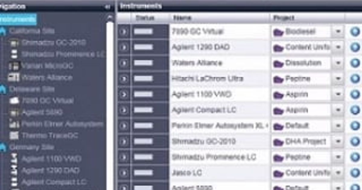 OpenLAB CDS EZChrom Edition