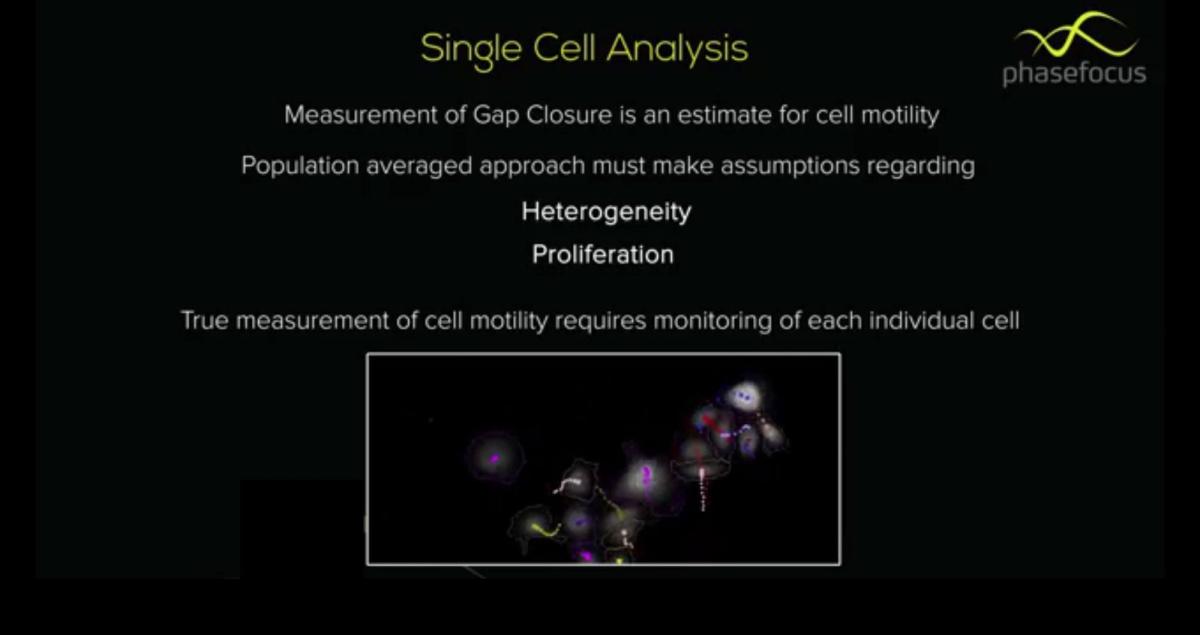 Livecyte® Cell Analysis System reviews