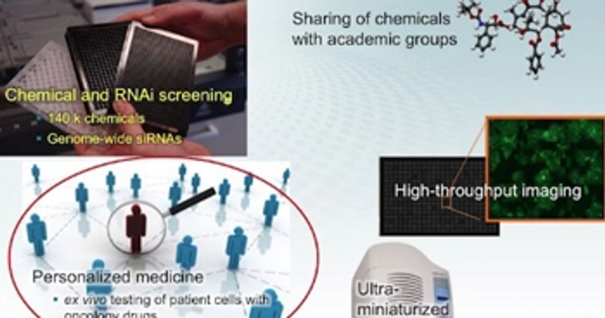 Improve RNAi Screening and Cell Assay Workflows with Acoustic Dispensing