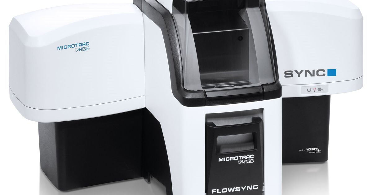 Particle Size and Shape Analyzer SYNC reviews