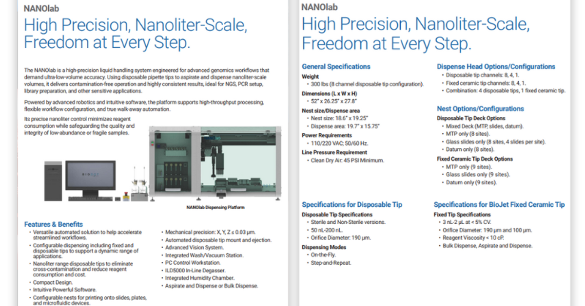 High precision, nanoliter-scale, freedom at every step