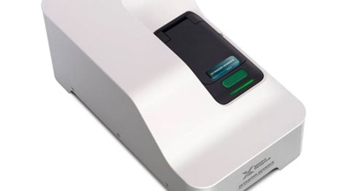 Zetasizer Pro reviews