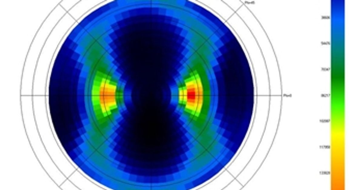 Innovation in aluminum: How to achieve flexibility and efficiency for ...