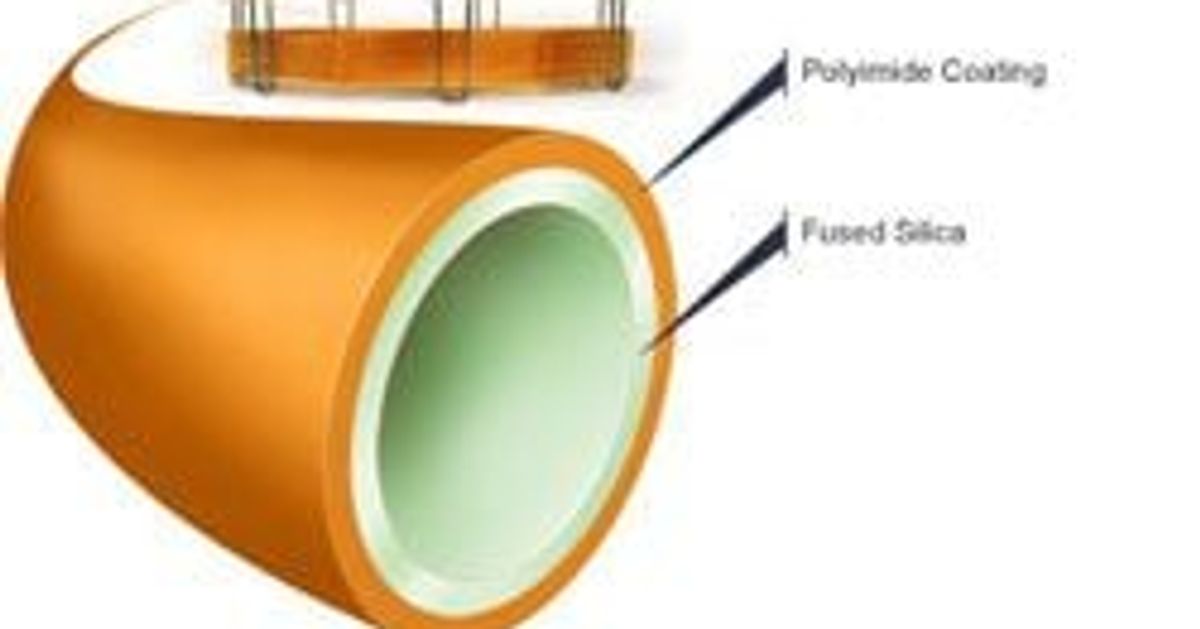 Zebron™ ZB-BAC-1 & -2 GC Columns reviews