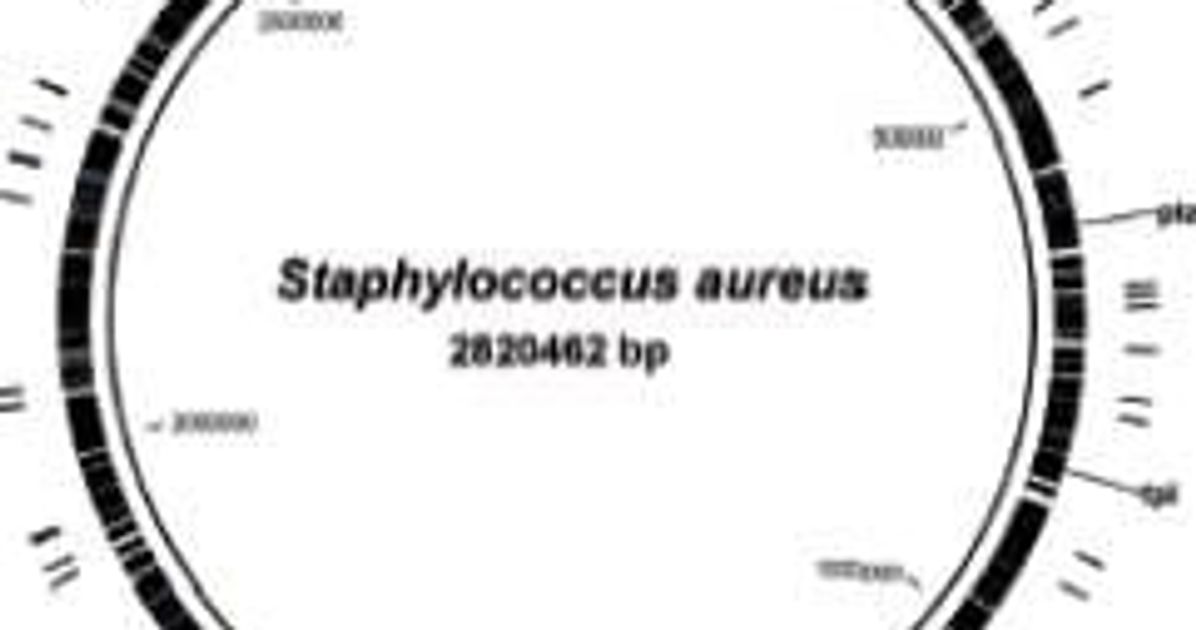 CLC MLST Module reviews