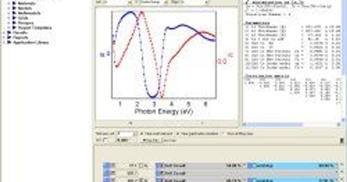 Powerful DeltaPsi2 Software Platform for Ellipsometry, Reflectometry ...