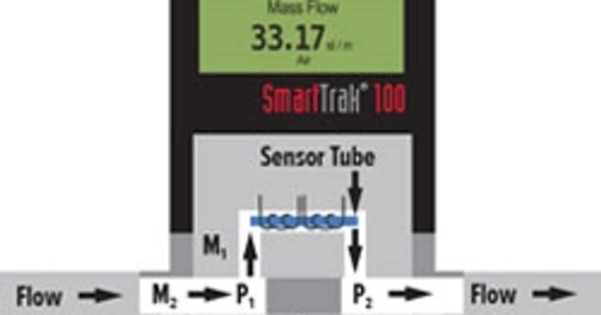 New Infographic Explains the Benefits of Using Capillary Thermal Mass ...