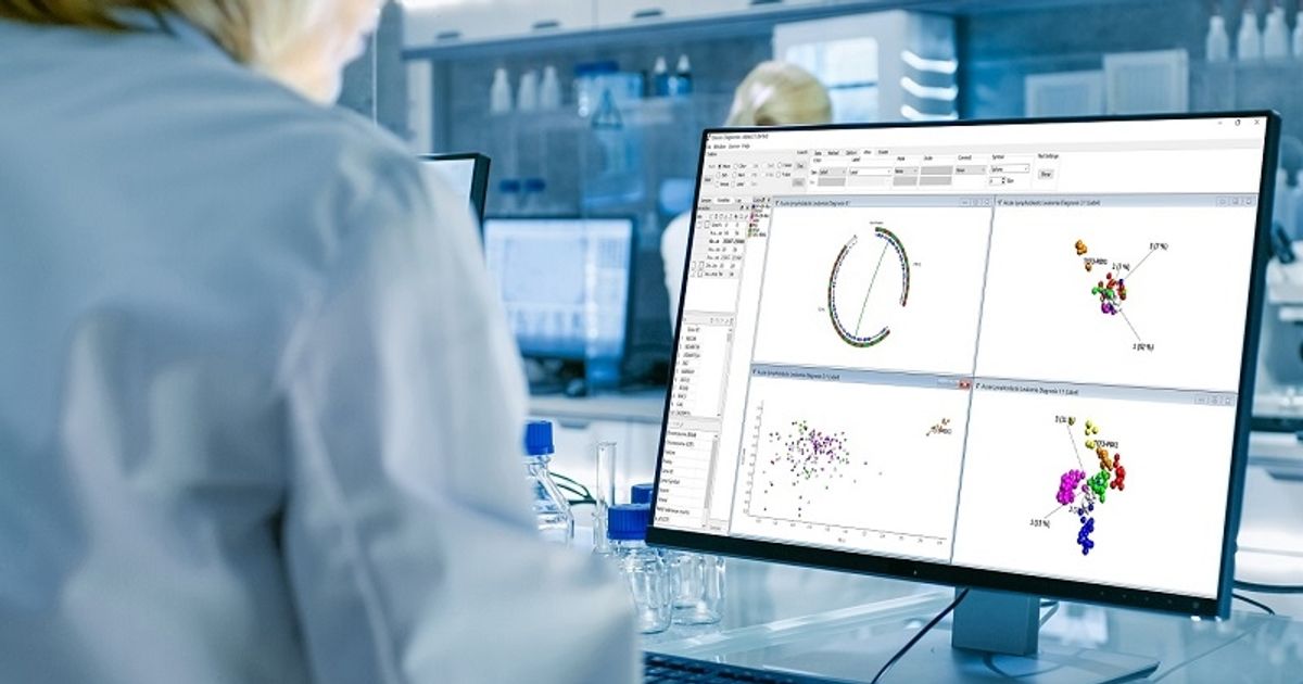 Qlucore Omics Explorer