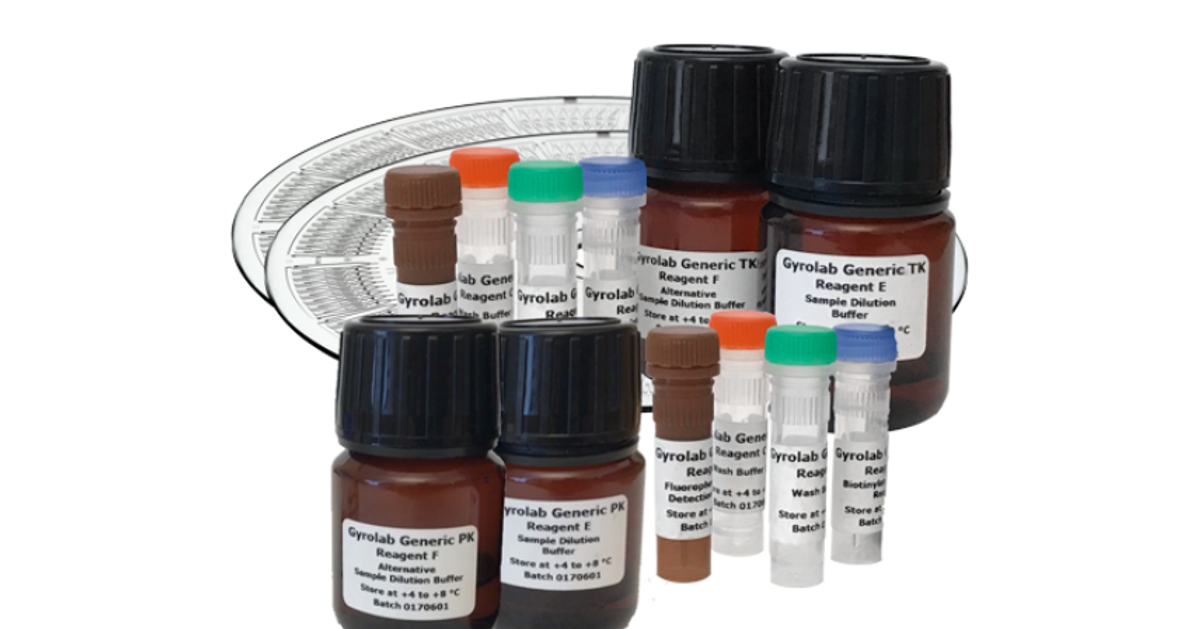 Buy Gyrolab® Generic TK kit Read Reviews