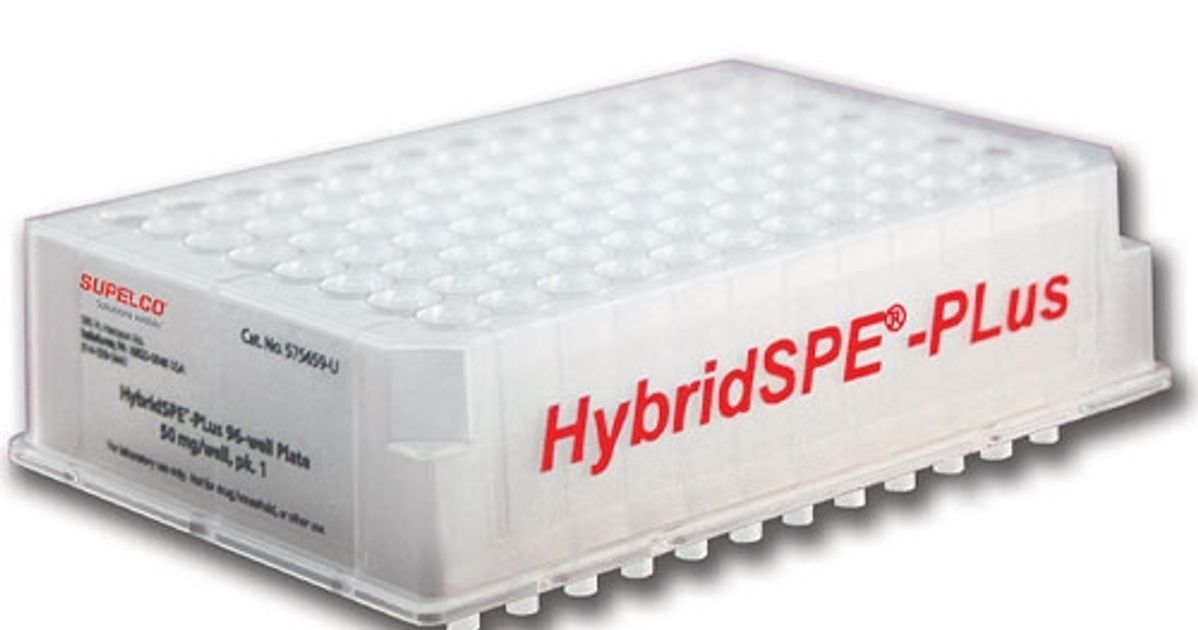 HybridSPE®-Plus Plates