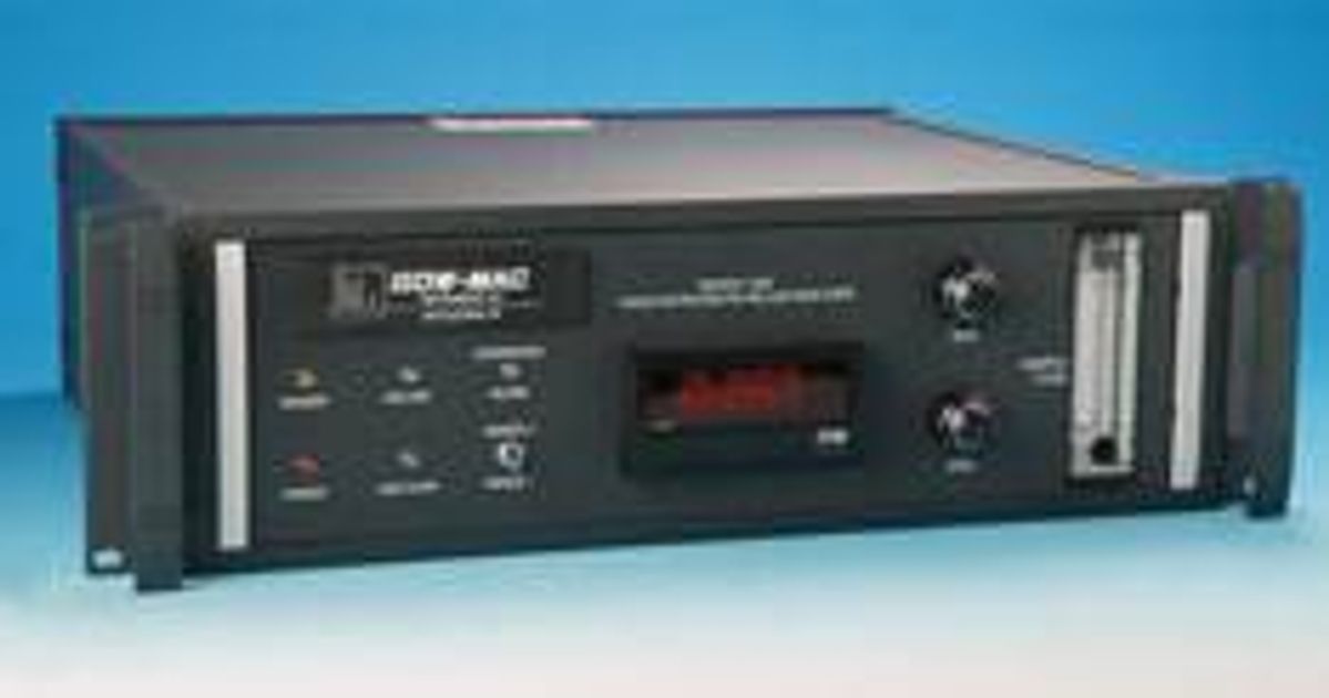 Series 1300 Trace Nitrogen in Helium Analyzer