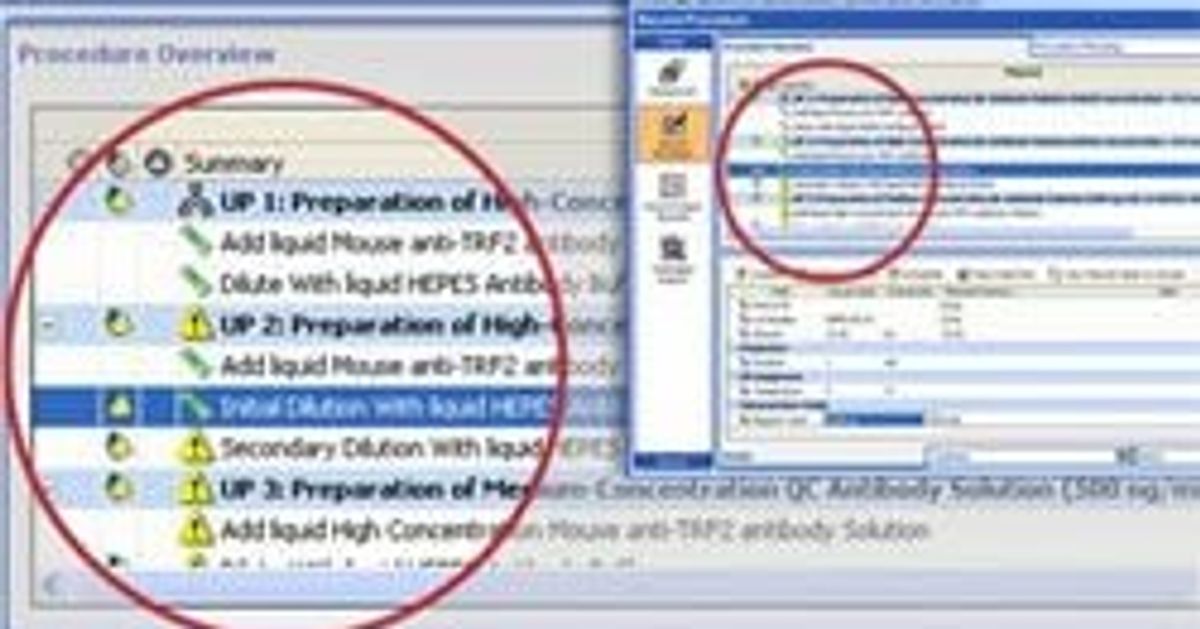 Analytical E-Lab Notebook