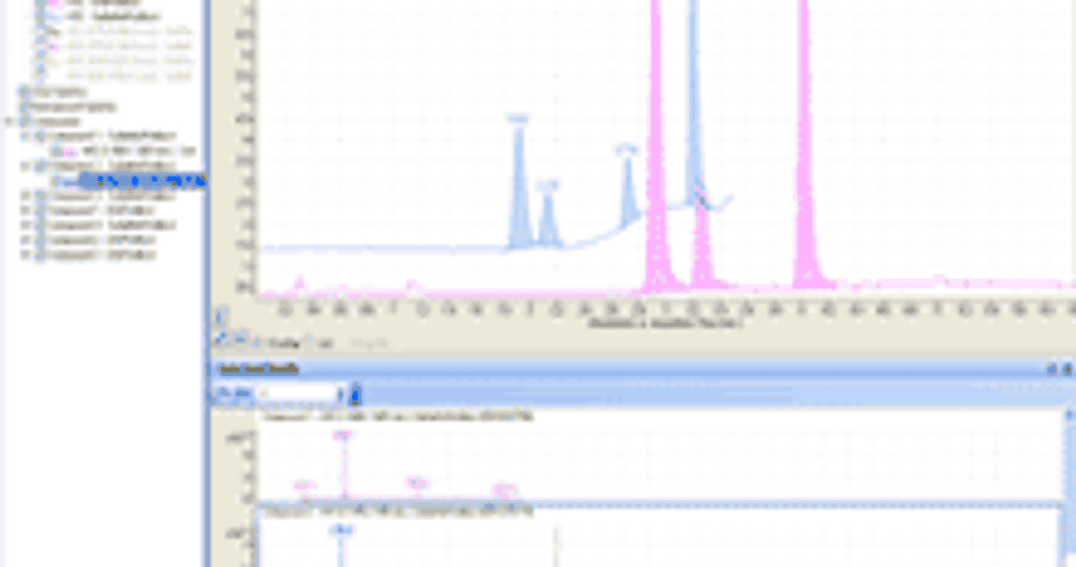 MassHunter Workstation Software