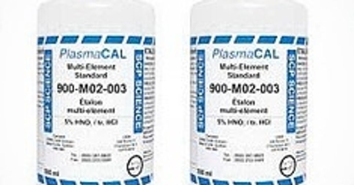 Custom ICP standards reviews