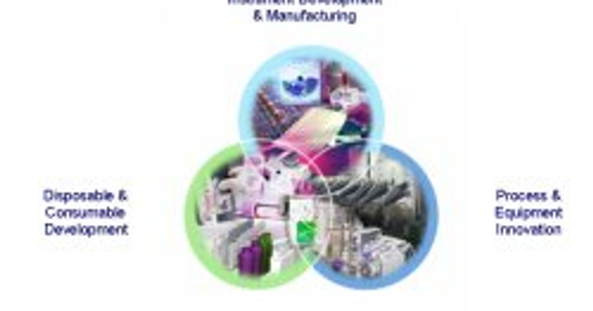 Invetech Makes Debut, Announces Corporate Sponsorship at Drug Discovery ...