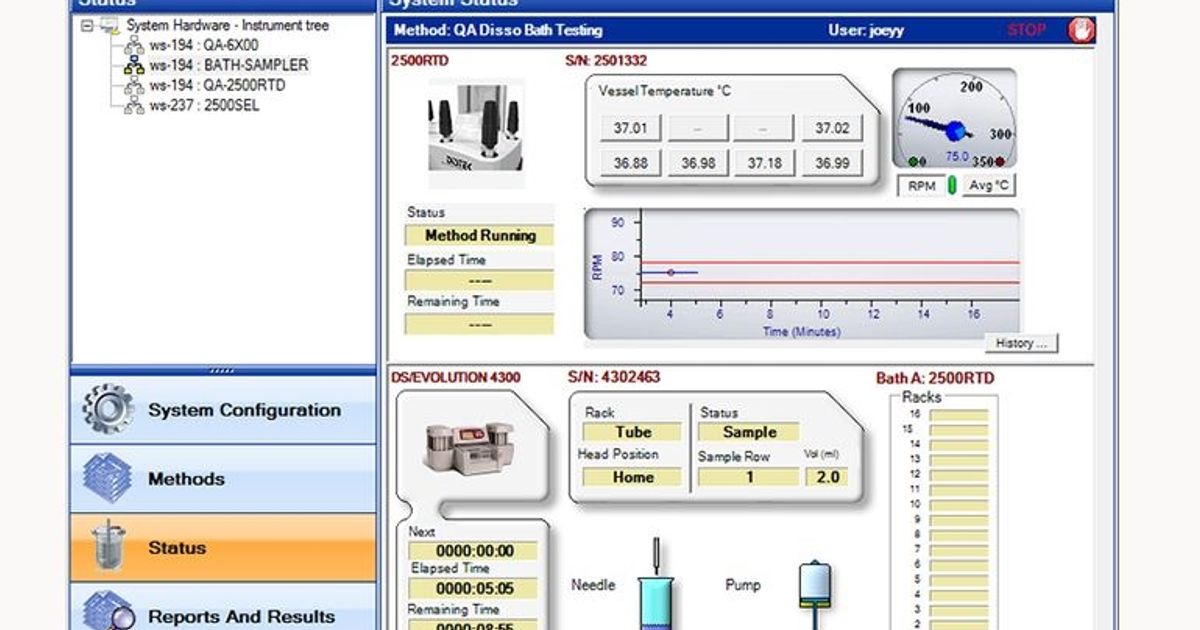 Cipher Dissolution Instrument Control Software reviews