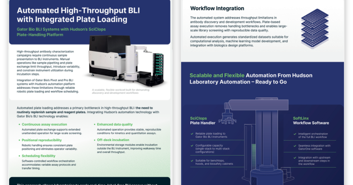 Automated high-throughput BLI for streamlined assays - SelectScience ...